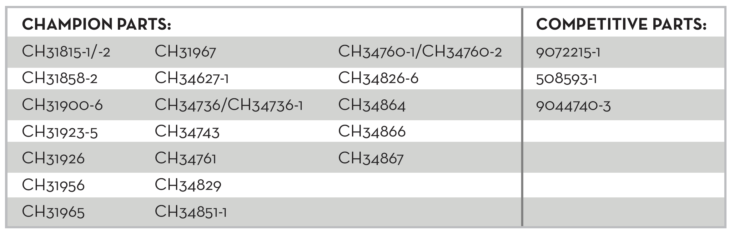 Chuck-It Bucket - Champion Aerospace